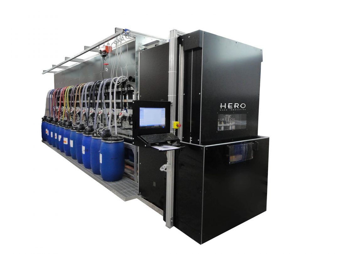 CTM - HERO Products Group